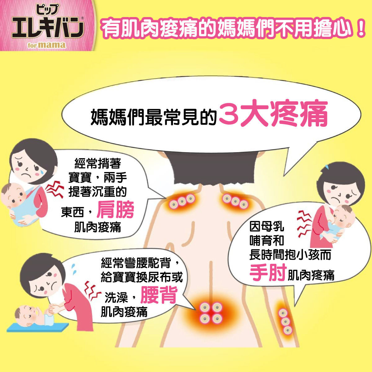 NEW STAR COMPANY LTD. 蓓福 PIP - MAX200 ELEKIBAN 磁理妥 MAMA 磁力鎮痛貼 (磁力貼) (新舊 ...
