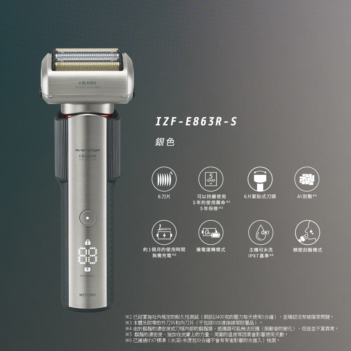 NEW STAR COMPANY LTD. Maxell IZUMI IZF-E863R-S everedge IZUMI Premium 系列 6刀片AI智能感應技術電鬚刨 (銀色)